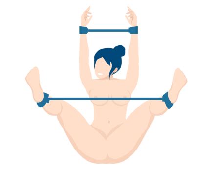 Best Spreader Bars For Bondage Video Demonstration My Sex Toy Guide