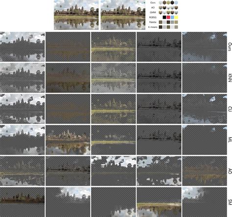 12 Comparison Of The Soft Color Segments Produced By Various