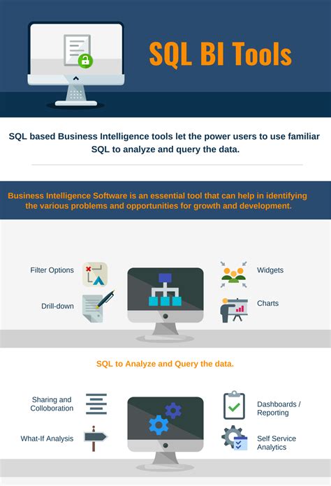 Top 9 Sql Business Intelligence Software In 2022 Reviews Features