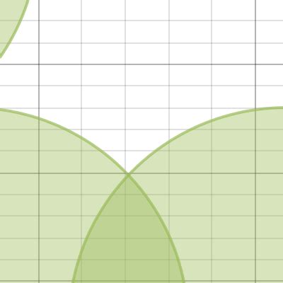 Algebra Assignment Desmos Algebra Assignment Desmos