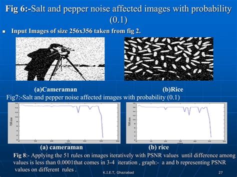 Training Of Cellular Automata For Image Processing Ppt