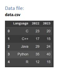 Solved Hello I Need Help With My Javascript Chegg Com