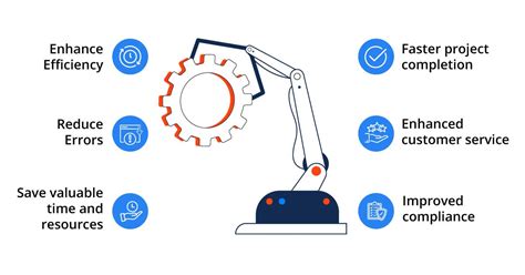 Streamlining Efficiency A Comprehensive Guide To Workflow Automation