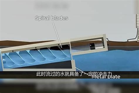 日本发明小型水力发电机扔到水沟里就能发电水流不止路灯不熄 发电机 水沟 水流