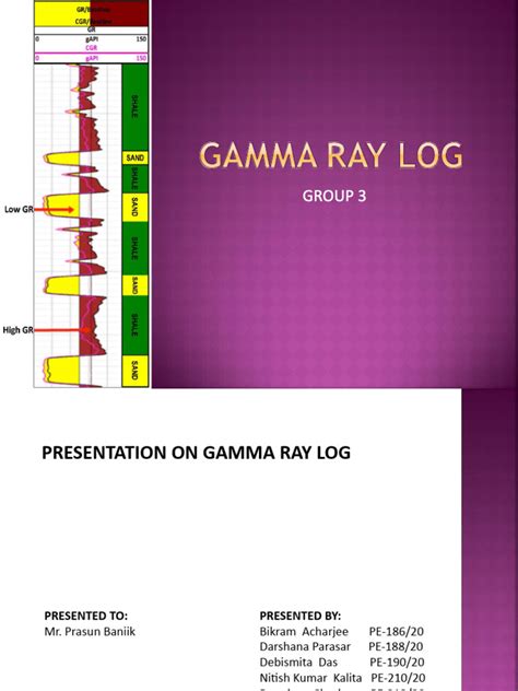 Gamma Ray Log Pdf Gamma Ray Radiation Gamma Ray Log Pdf Gamma Ray Radiation