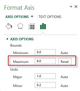 Excel Project Status Spectrum Chart Excel Dashboard Templates