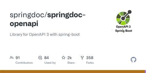 releases · springdoc springdoc openapi · github