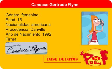 Phineas Ferb A Perryestrankycz Postavy Cadance