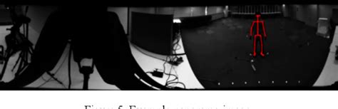 Figure From Multi Action Detection System Using Infrared Omnidirectional Cameras Semantic