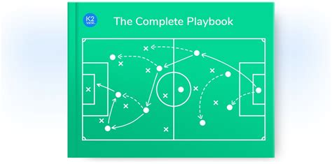 Data Tokenization Vs Masking Why Where And When