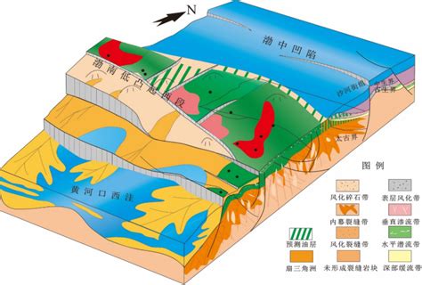 重磅中国海油2022年十大油气勘探发现成果 十大核心技术公布 立方石油