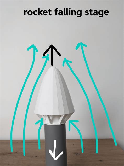 Not Technically A Rocket But A Water Rocket Heres Our Setup R Rocketry