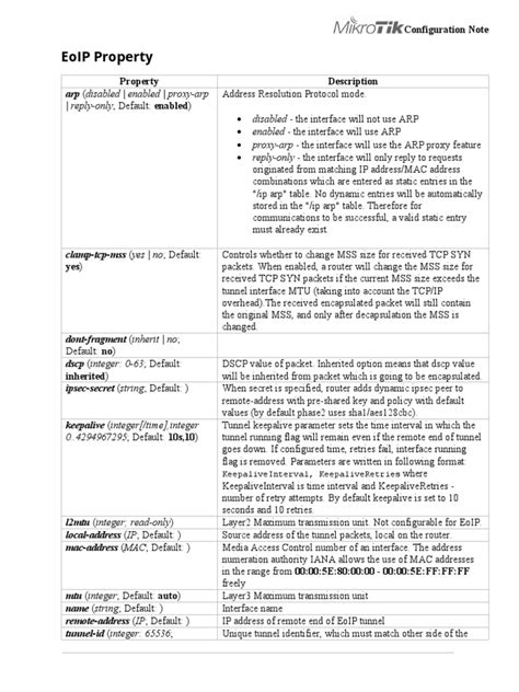 Eoip Property Reply Only Default Enabled Pdf Internet