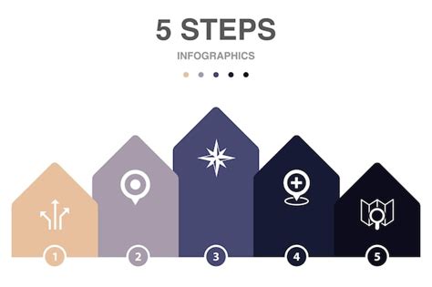 Premium Vector Voice User Interface Smart Speaker Smart Assistant Iot