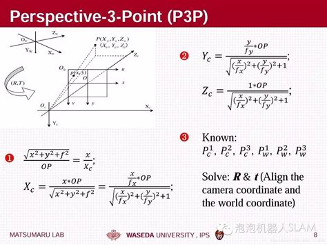 【计算机视觉】pnp算法简介与代码解析 柴政（solvepnp理论篇） pnp算法代码 csdn博客