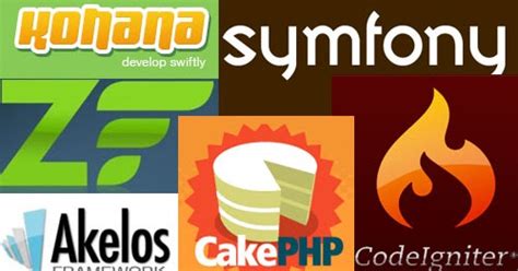 Azorweb Fabr Cio Azor Frameworks No Php O Que Quando Porque E Qual
