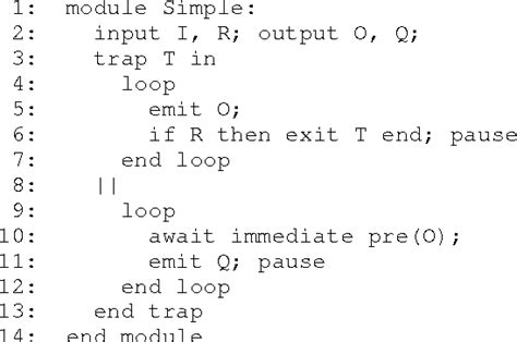 Figure 3 From Synchronous Execution Of Iec 61499 Function Blocks Using