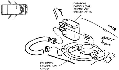 Q A Understanding Buick P0446 Code Evaporative Emission System