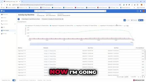 Sam Bhimji On Linkedin Datainsights Automationinsights Workloadautomation