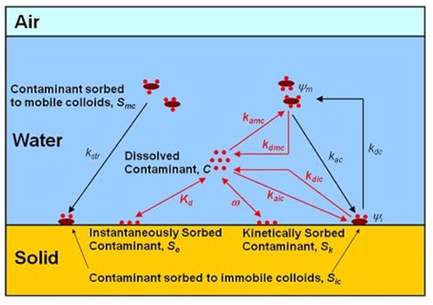 【软件升级】hydrus 版本 5 最新发布，新功能get√ 知乎
