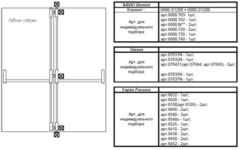 Ручки антипаника
