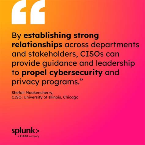 Splunksecurity Splunk
