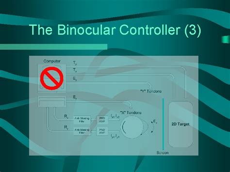 VLSI Testing Binocular Bilateral Controller A Hardware Fault