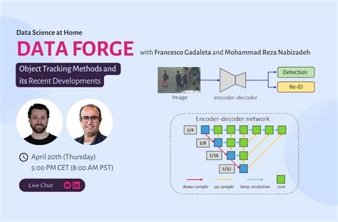 Dataforge Object Tracking Methods And Its Recent Developments Ep 3 Data Science At Home