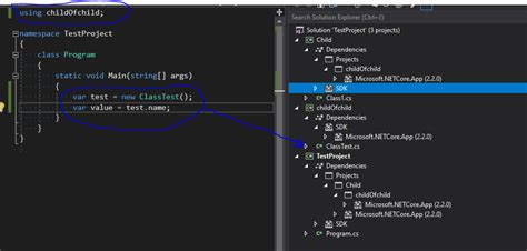 C Why Is Possible To Import Namespace From Sub Reference In Net