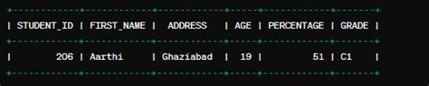 How To Select The Nth Row In A Sql Server Database Table Geeksforgeeks