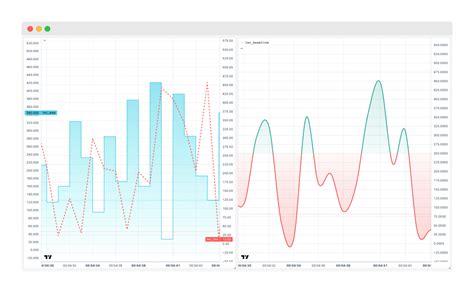 Home · Lightweightchartsjl