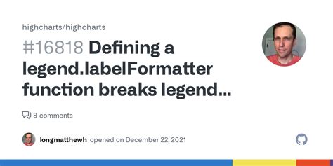 Defining A Legendlabelformatter Function Breaks Legend Keyboard Navigation · Issue 16818