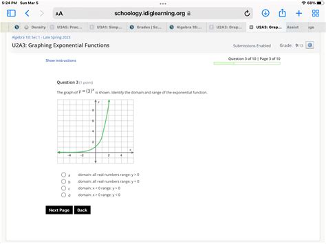 The Graph Of Is Shown Identify The Domain And Range Of The Course