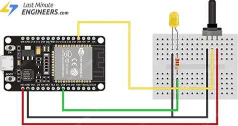 In Depth Generating A Pwm Signal On The Esp
