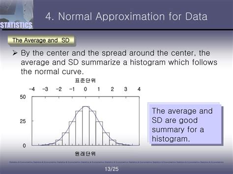 PPT Chap 4 The Normal Approximation PowerPoint Presentation Free Download ID 3761611