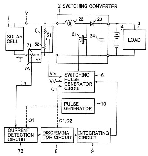 Maximum Power Point Tracking Patented Technology Retrieval Search Results Eureka Patsnap