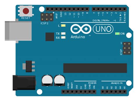 World Map City Light Fades Arduino Uno Code Using Softpwm