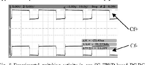 Figure 2 From Low Power High Voltage Non Overlapping Clock Generators