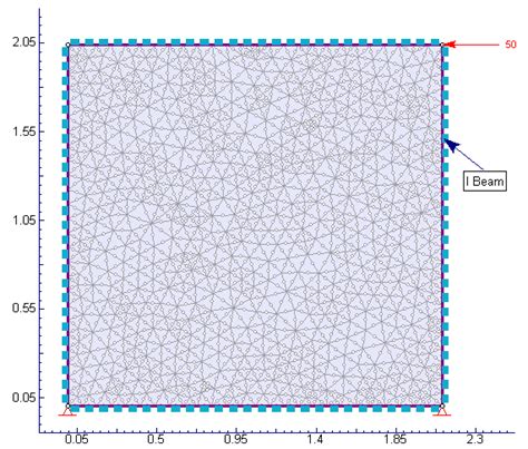 Boundary Conditions And Finite Element Mesh For Model Wall With No