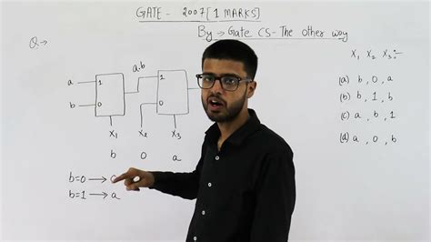 Gate 2007 Pyq Digital The Following Circuit Implements A Two Input And Gate Using Two 2 1 Mul