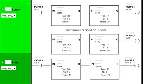 Plc Tutorials Instrumentation Tools