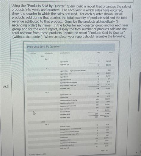 Solved Using The Products Sold By Quarter Query Build A