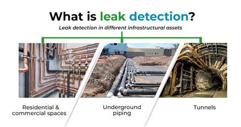 Water Leak Detection For Facilities Management