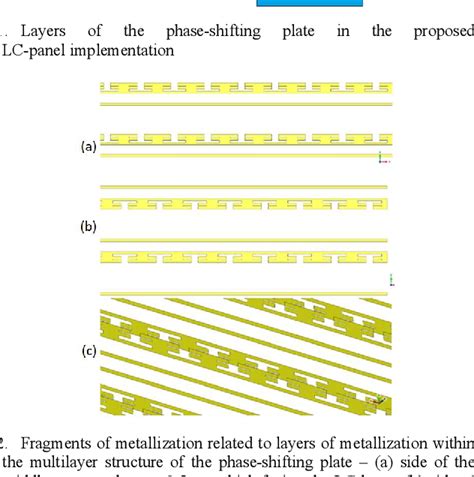 Figure 1 From Metasurface Modeling For Low Reflectance Polarization