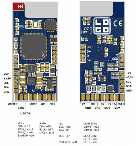 Introducing Locoengineering Dccwcc Accessorymulti Function Sound