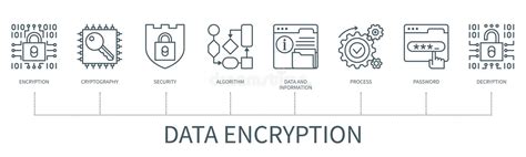 Data Encryption Vector Infographic In Minimal Outline Style Stock