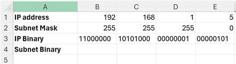how to convert ip and subnet mask from decimal to binary in excel