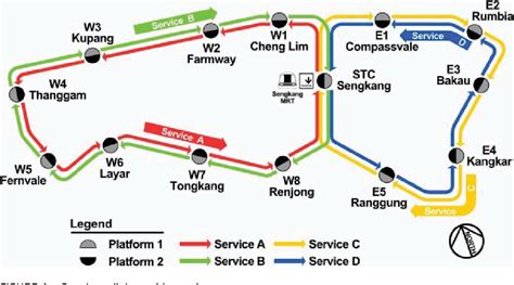 Figure 1 From Two Stage Stochastic Programming Model For Robust Personal Rapid Transit Network