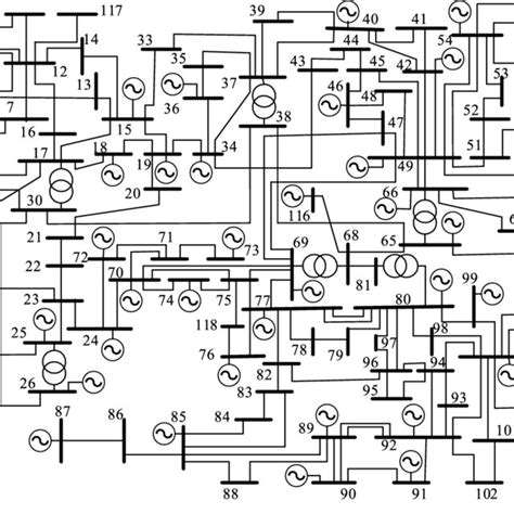 Line Diagram Of The Ieee 30 Bus Test System Download Scientific Diagram