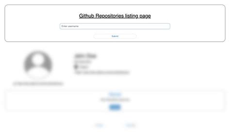 Pramendra Shukla On Linkedin Webdevelopment Softwaredevelopment